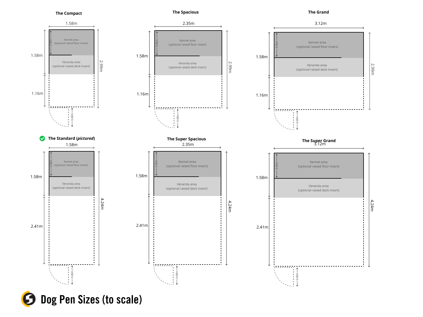 Heavy Duty Dog Pen (Single) - SteelChief