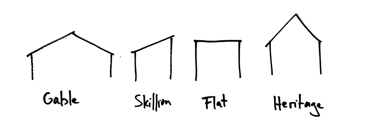 Shed Roof Types - SteelChief